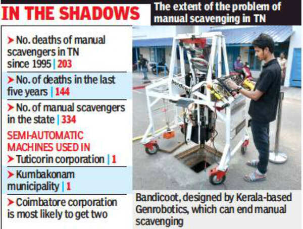 ‘Bandicoot’ to put an end to manual scavenging by cleaning sewers ...