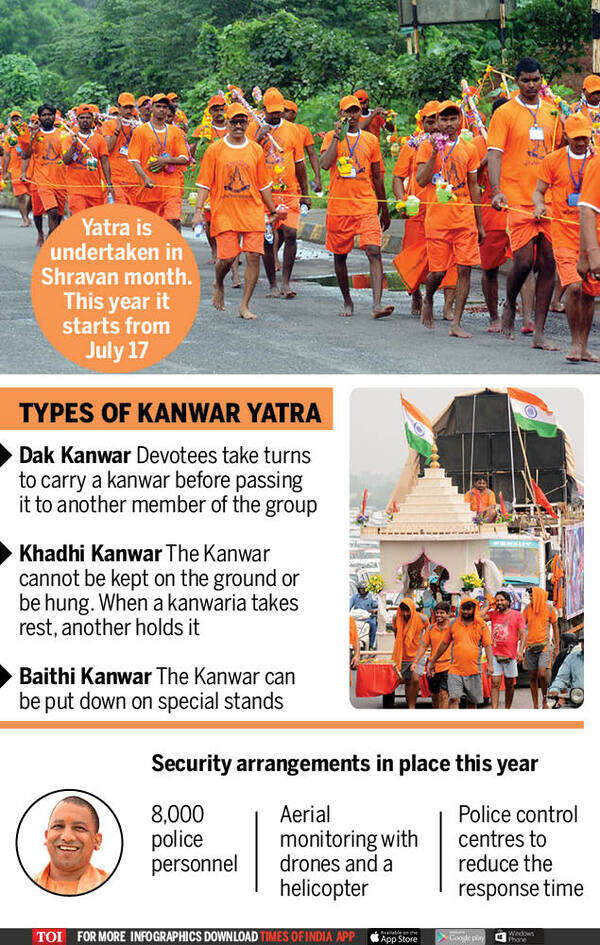 Kanwar Yatra kicks off: A look at what it entails | India News - Times ...