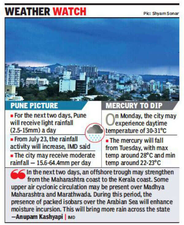 More rainfall for Maharashtra by Thursday, says Met department | Pune ...