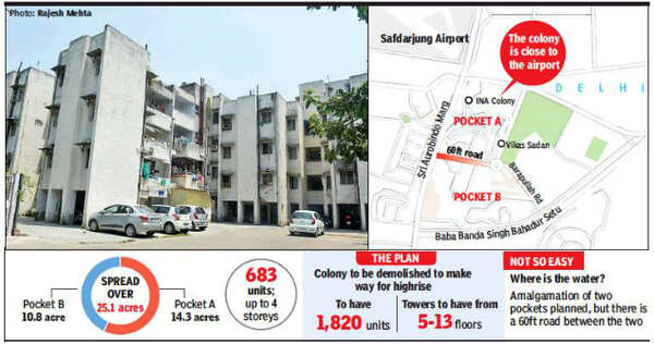 New lease of life for INA Colony soon? FAR from it. Here’s why | Delhi ...
