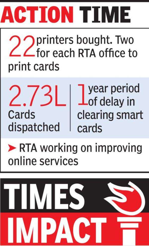 Year on, RTA clears 2.37 lakh licence, registration certificates card ...