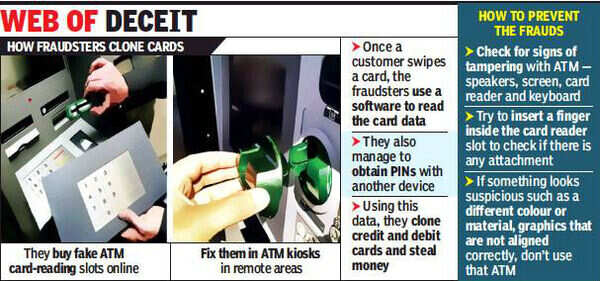 Chennai: Card-cloning racket busted, 3 held | Chennai News - Times of India