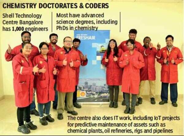 Cutting edge Made in India: Shell India is making the world less toxic ...