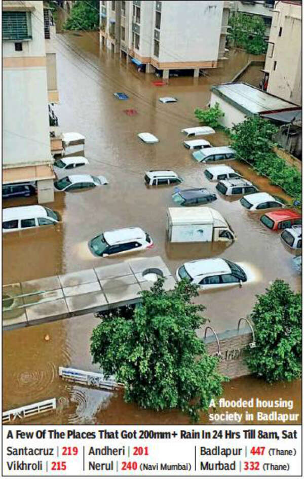 Red alert in Mumbai for today and Monday | Mumbai News - Times of India