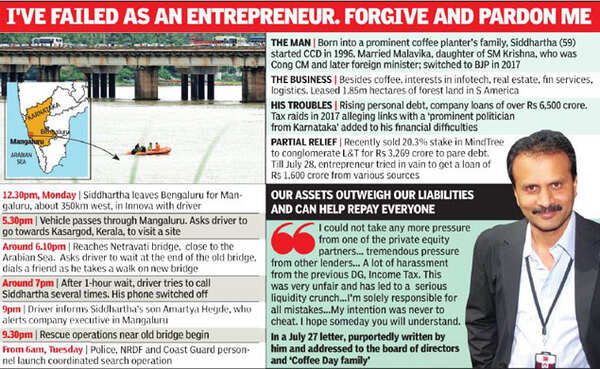 Debt row may have pushed CCD founder over the edge, search on in ...