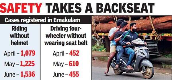 District sees rise in number of bikers without helmets | Kochi News ...