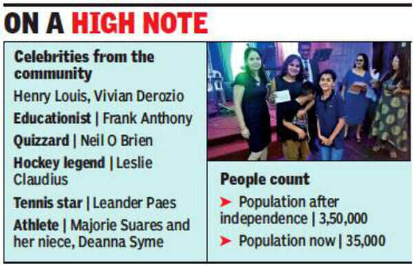 Anglo-Indian community in Kolkata gears up for special day | Kolkata ...