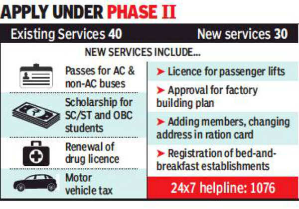 30 more Delhi government services now available at your doorstep ...