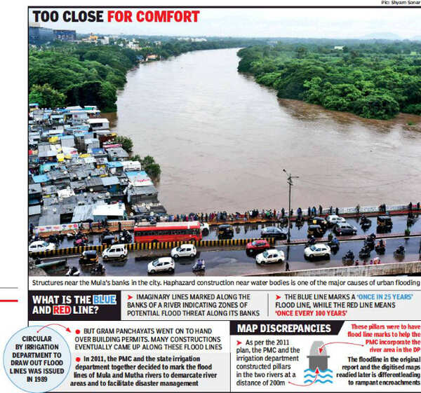 Flood line maps faulty: Activists | Pune News - Times of India