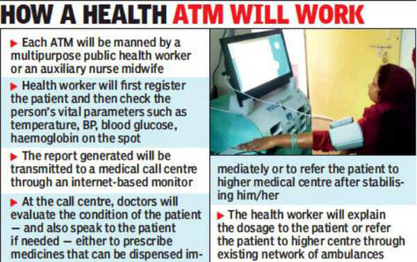Health ATMs to buffer doctor crisis in UP’s remote areas | Lucknow News ...