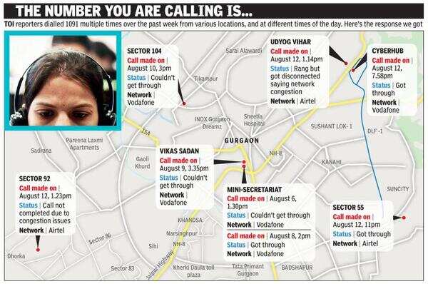 Why women’s helpline needs help | Gurgaon News - Times of India