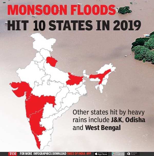 Why floods continue to cause so much damage in India | India News ...