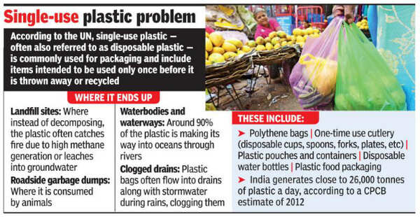 After PM Modi’s call, RWAs up efforts to cut single-use plastic ...