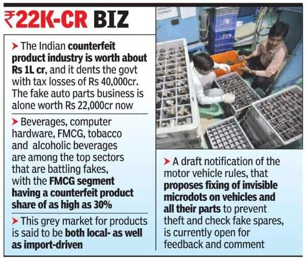 Fake Auto Spare Parts: Fake spare parts’ growth beats auto sales - The ...