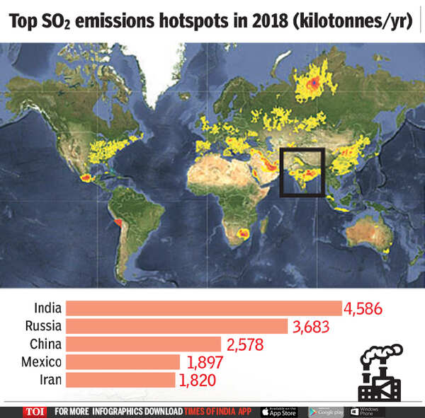 Coal-based power makes India top global SO2 emitter: Greenpeace | India ...