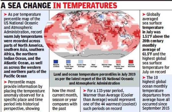 Kerala’s climate puzzles weathermen | Thiruvananthapuram News - Times ...