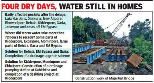 Majerhat bridge work may have caused Behala-Kidderpore floods | Kolkata ...