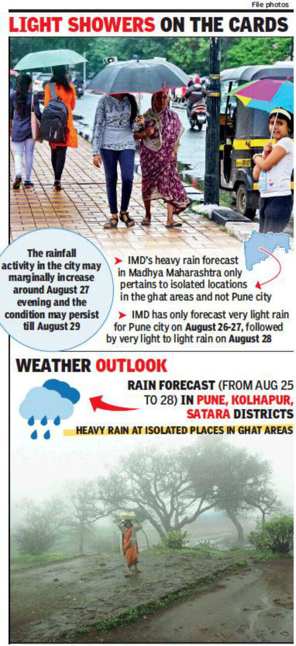 Maharashtra: IMD forecasts heavy rainfall in ghat areas | Pune News ...