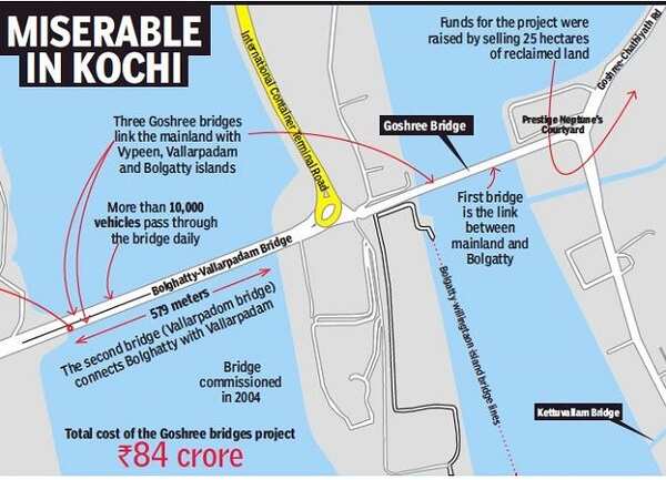 Kochi: Now, cracks appear on one of the Goshree Bridges, traffic ...