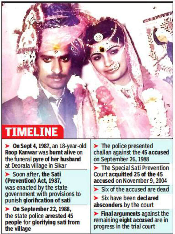 Roop Kanwar: 30 years on, sati glorification case trial in its final stage | Jaipur News - Times ...