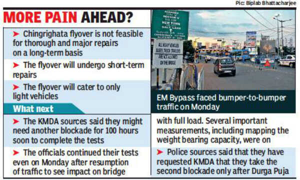 Another 100-hour shutdown likely for Chingrighata flyover | Kolkata ...