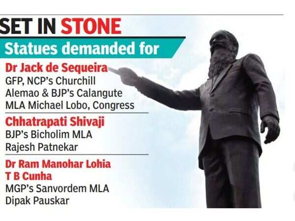 GSIDC to stay away from ‘politics of statues’ | Goa News - Times of India