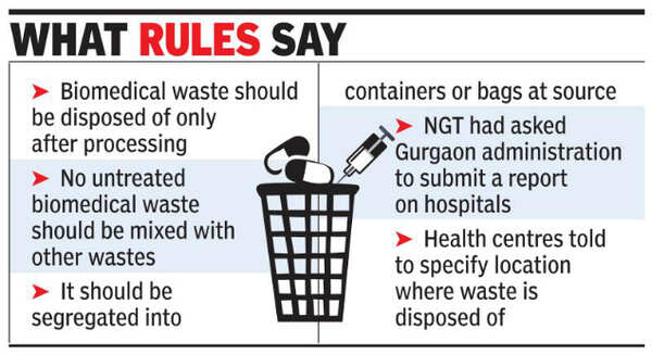 Biomedical Waste Quotes BMW Class | PDF | Pathology | Medicine