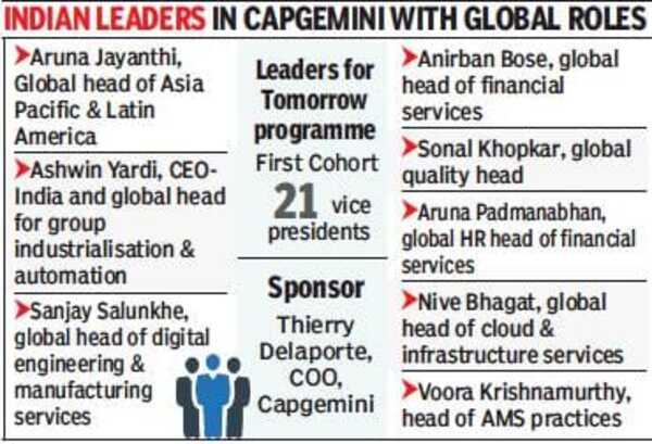 Capgemini pilots global leadership development programme in India ...