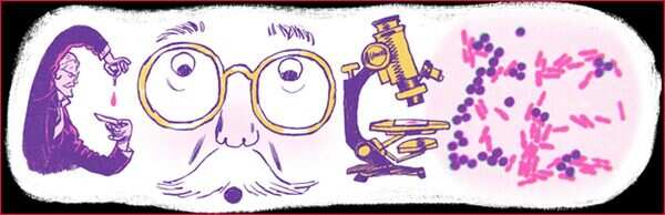 Google Doodle Today: Hans Christian Gram - All you need to know about ...