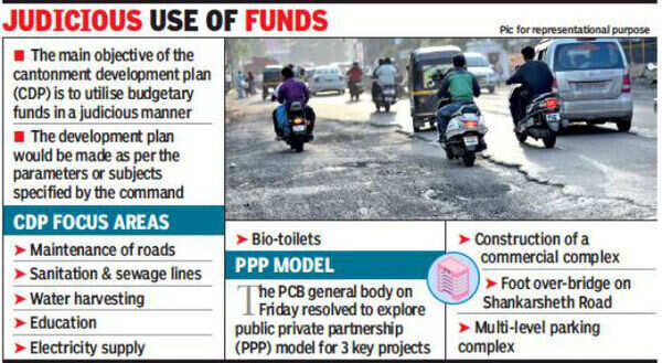 Pune Cantonment Board to make five-year development plan | Pune News ...