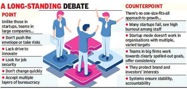 Corporate conundrum: Do big firms need startup spirit? - Times of India