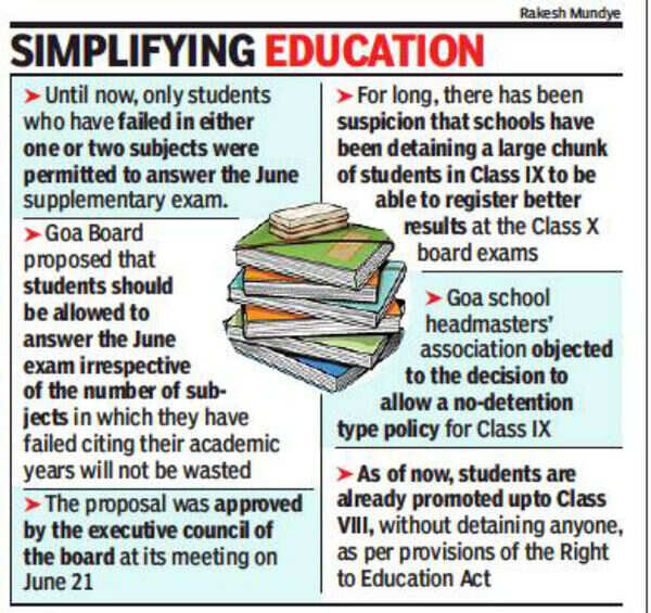 School principals slam no-fail policy in Goa | Goa News - Times of India