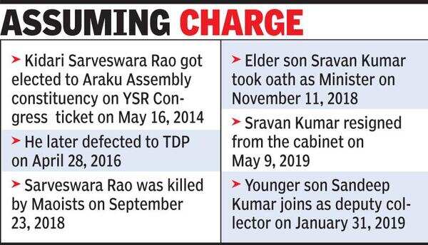 Supernumerary post created for slain MLA Kidari’s second son ...