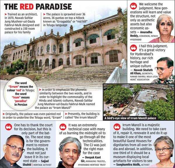 Win for heritage: Irrum Manzil stands tall | Hyderabad News - Times of ...