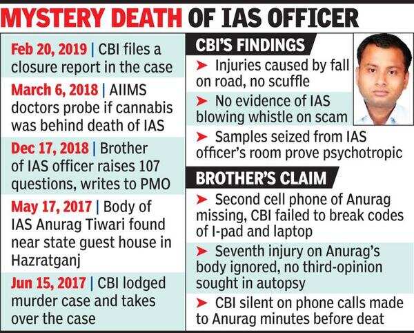 CBI probe shoddy: Dead IAS officer’s bro files plea | Lucknow News - Times of India