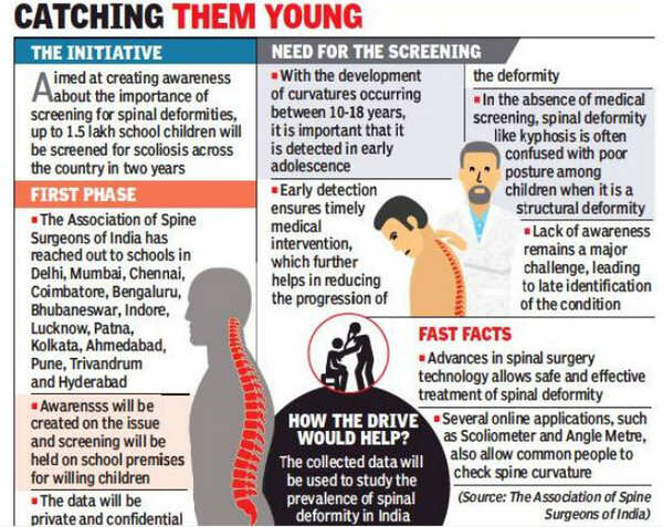 Drive to screen children for spinal deformity to start soon | Pune News ...
