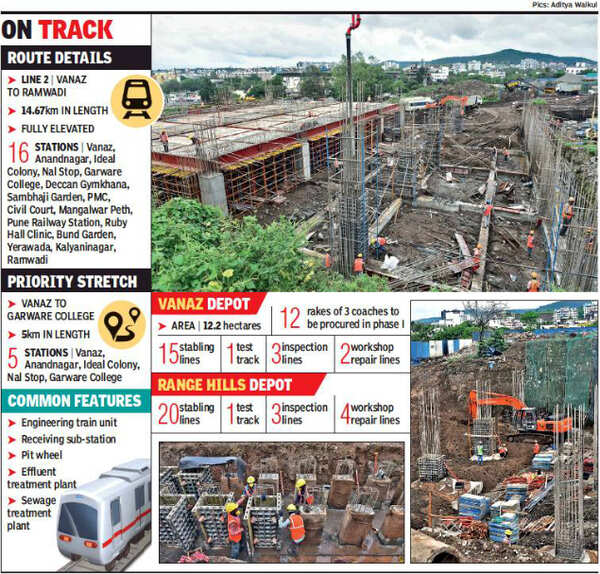 Vanaz Metro depot will be ready to cater to priority route by December ...