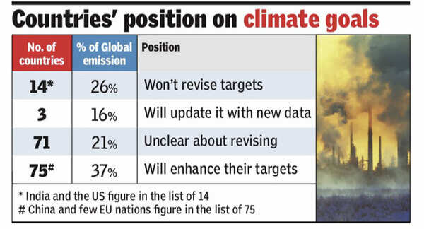 112 countries, including China and a few EU nations, ready to scale up ...