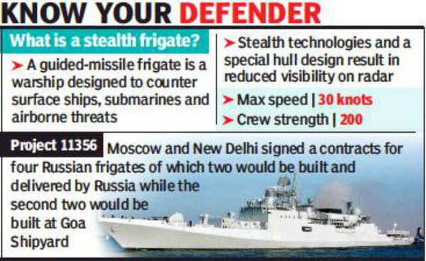 Goa Shipyard set to start work on stealth frigates in early 2020 | Goa ...