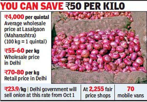 Onion price in Delhi today: Delhi government steps in as prices soar, to sell onions at Rs 24/kg ...