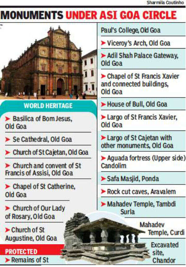 Goa circle of ASI wants to add two more structures as protected sites ...
