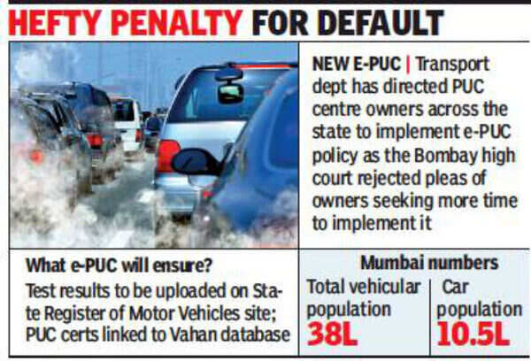 Maharashtra: PUC to have car’s photo, readings to be posted online ...