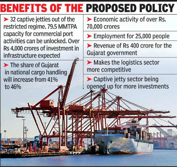 Gujarat: Captive jetties can now handle third-party cargo | Ahmedabad ...