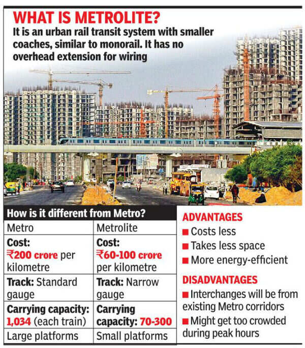 NMRC plans ‘Metrolite’ in Noida to reach interior areas | Noida News ...