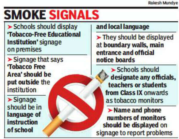 Goa education department tells schools to nip tobacco usage in bud ...