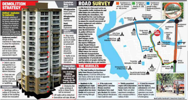 Maradu flats: Kerala starts eviction as protest ends | Kochi News ...