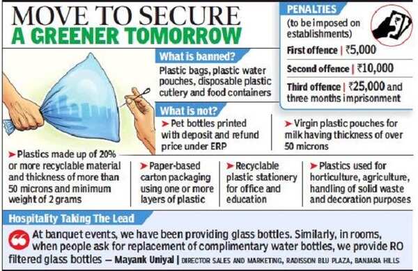 Single-use plastics will invite fine in Secunderabad from Wednesday ...