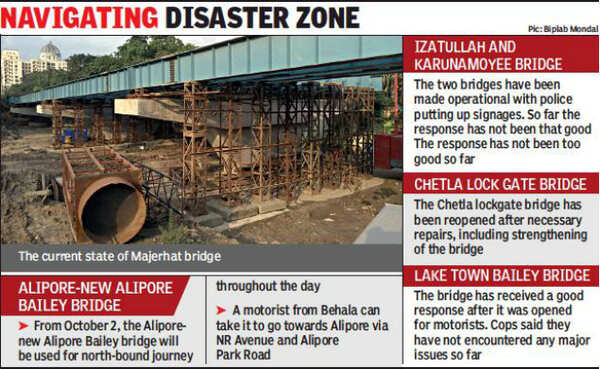 Efforts on to reopen Majerhat bridge in December: CM Mamata Banerjee ...