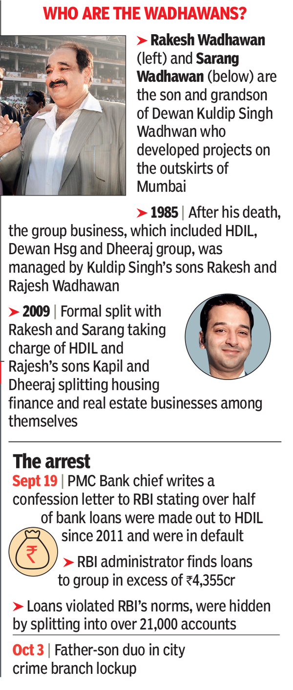 PMC Bank fraud: Rise and fall of Wadhawans, once toast of Mumbai party ...