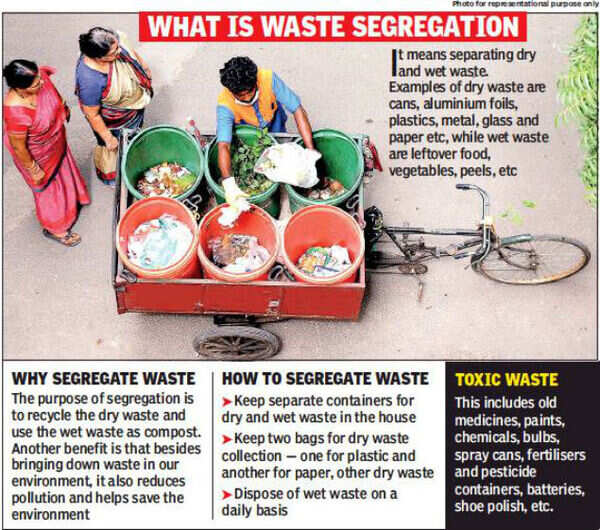 Waste segregation drive from today, residents still clueless in ...